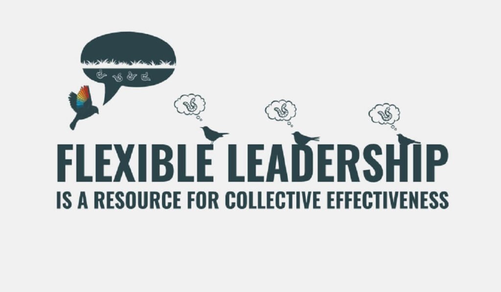 Flexible leadership: Why is it essential in the workplace?