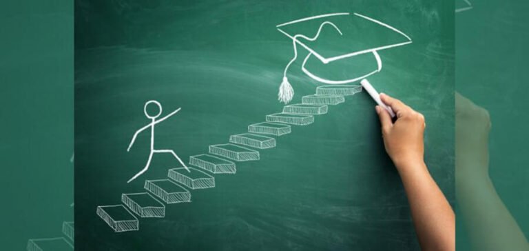 How to Be a Successful College Student- 2023