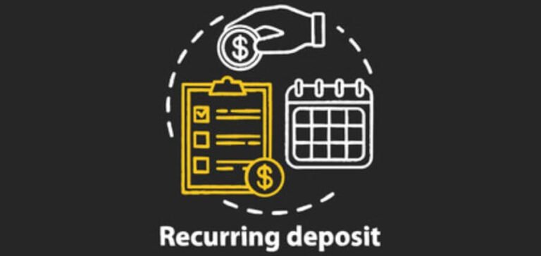 Recurring Deposit: Top Benefits & Key Features for Investors- Best ...